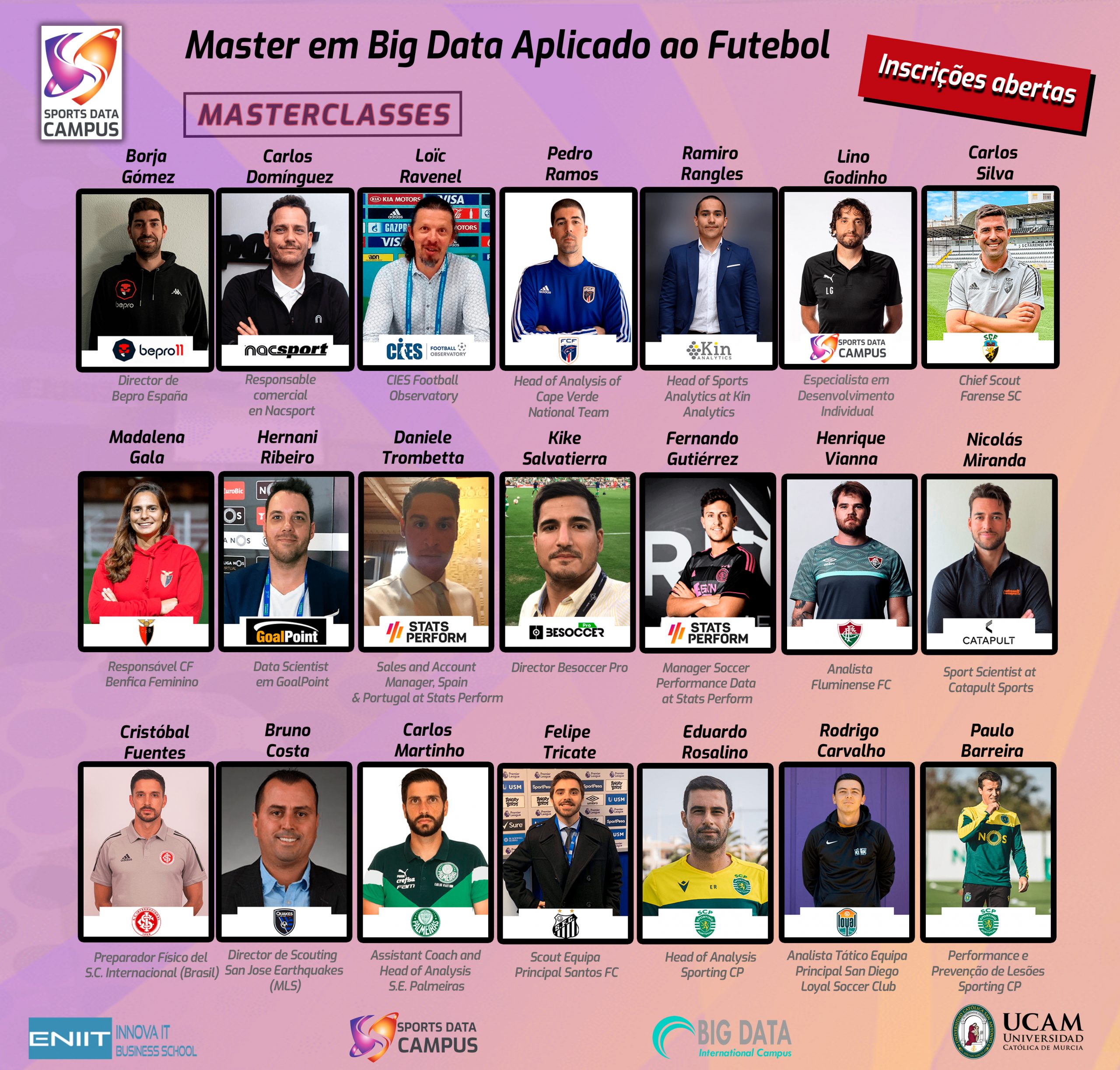 11 Data Analytics Masters Reddit Background Congrelate
